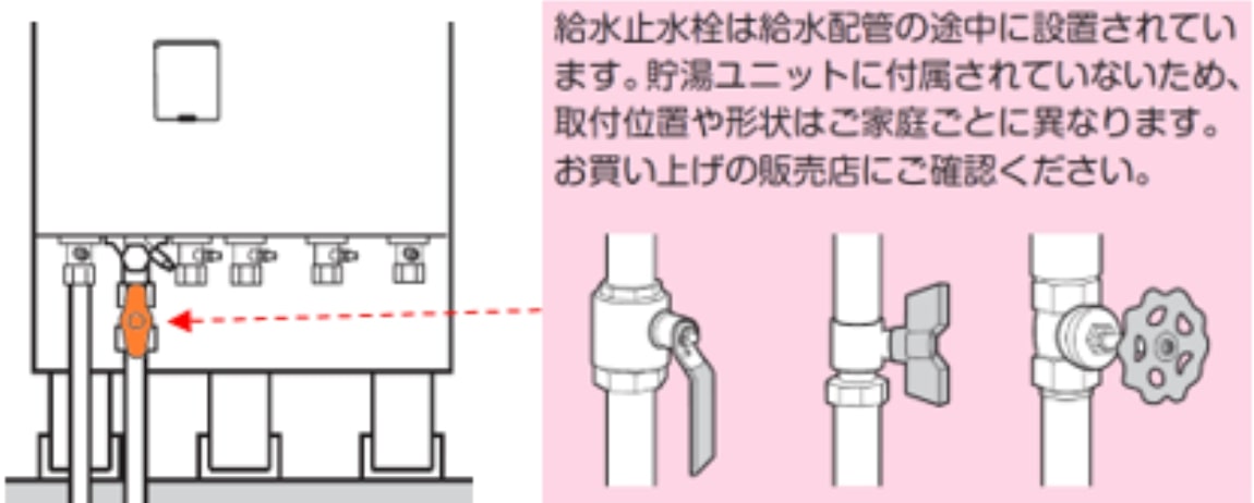 ダイキンエコキュート警報FAの高圧圧力異常とは？エラー解除や修理費用を解説 | 坂口ボイラーサービス有限会社