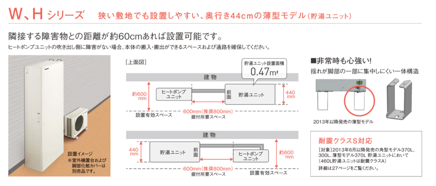 パナソニック薄型エコキュートの寸法と価格は？370Lと460Lの寸法差や工事の注意点 | 坂口ボイラーサービス有限会社